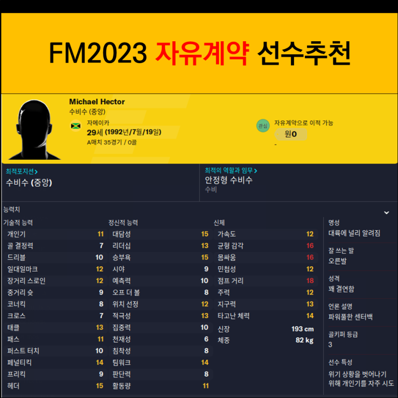 fm2023 자유계약 본좌 공격수 수비수 미드필더 모음 : 네이버 블로그