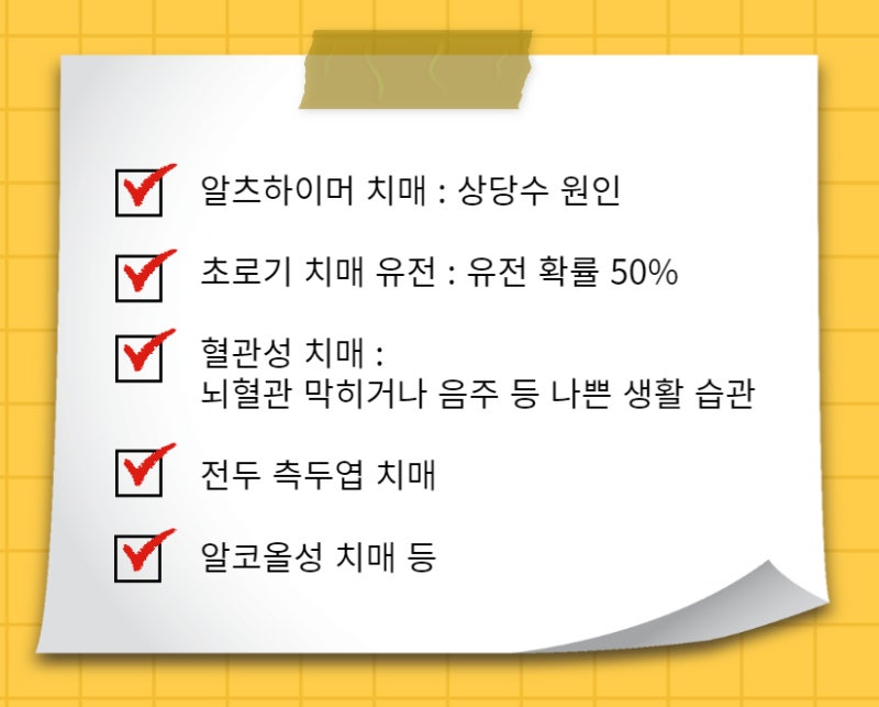초로기 치매 원인 증상 생존기간 유전 예방 총정리 네이버 블로그