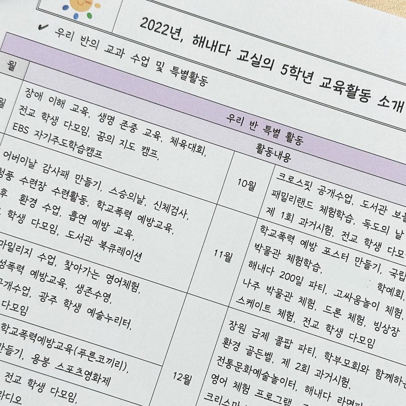 학기말 🌱 한 학기 1년을 마치며 해내다 교실 2학기 교육활동 소개와 피드백 네이버 블로그