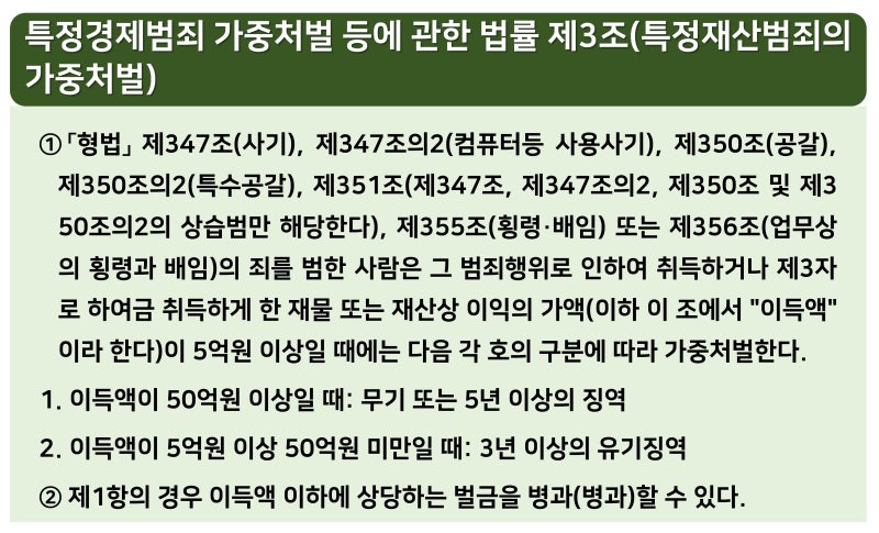 배임 뜻 업무상배임죄의 구성요건횡령죄 사기죄 차이 네이버 블로그