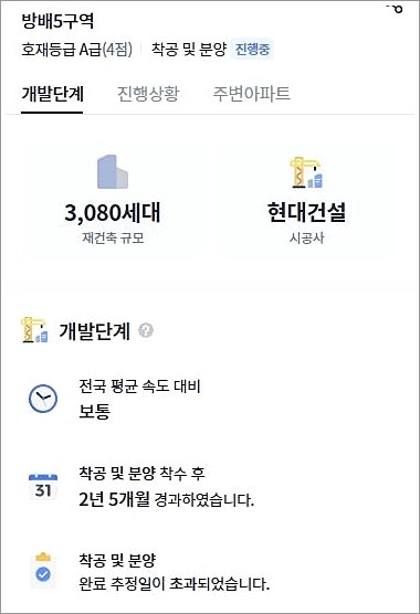 디에이치방배 분양정보 시세 총정리 네이버 블로그