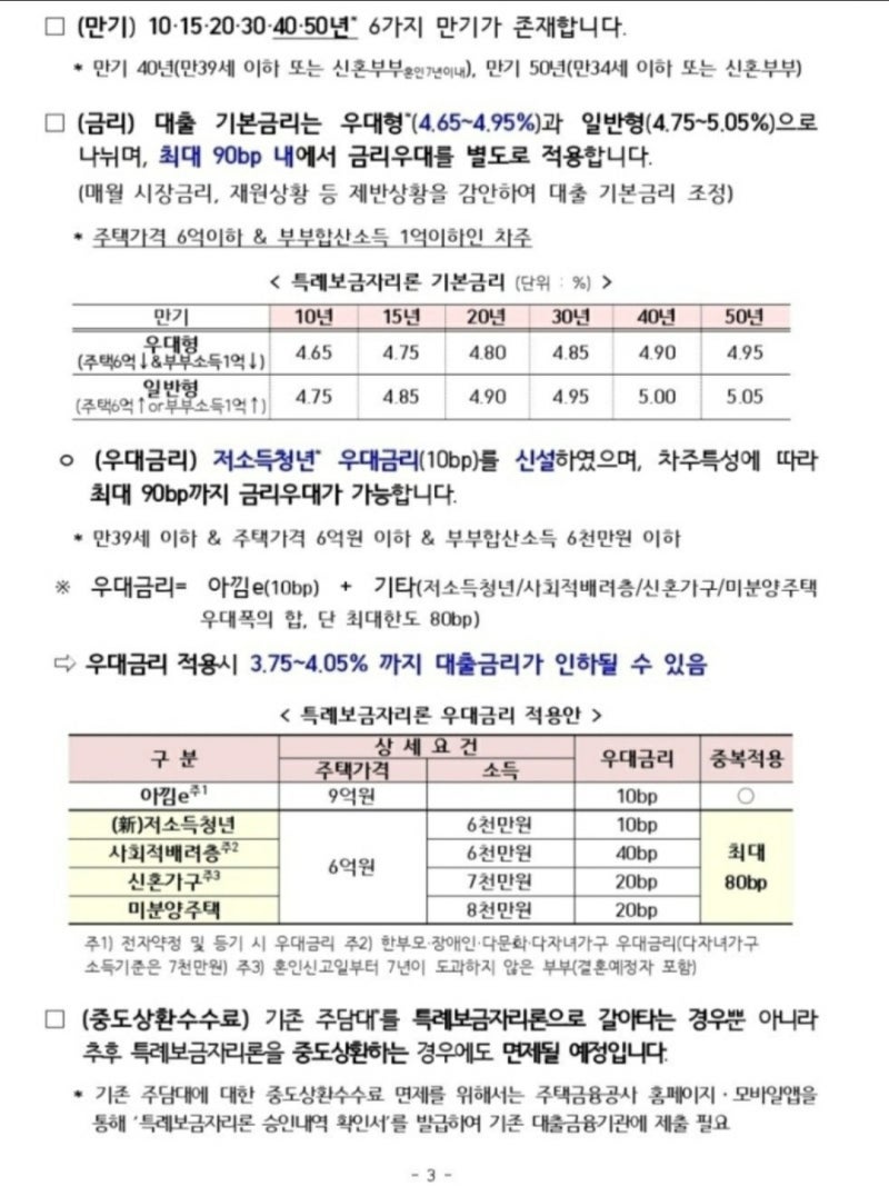 특례 보금자리론 보도자료 정리 금리 대출시작일 Qanda 체증식 상환 가능 네이버 블로그