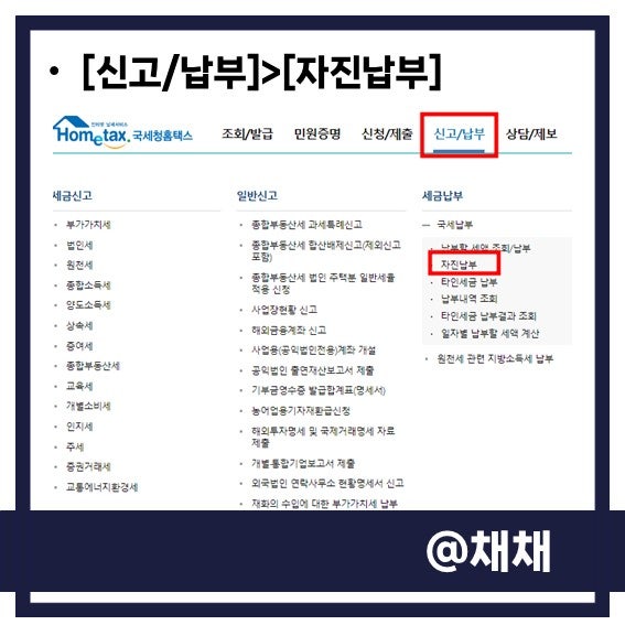 원천세 기한후 납부 방법 및 가산세 계산 방법원천세 특례 네이버 블로그