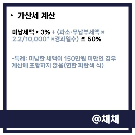 원천세 기한후 납부 방법 및 가산세 계산 방법원천세 특례 네이버 블로그