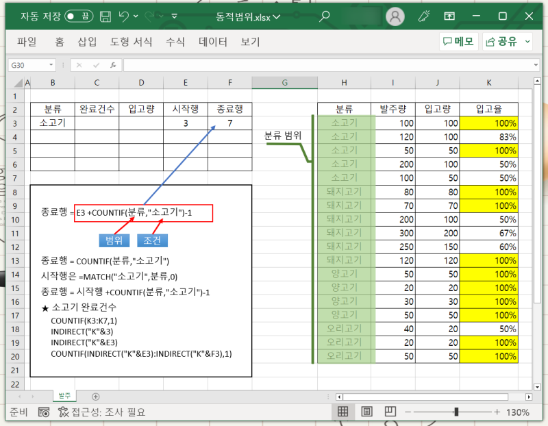 엑셀 실무 활용 Match Countif Indirect 함수로 동적 범위 지정하는 방법 네이버 블로그
