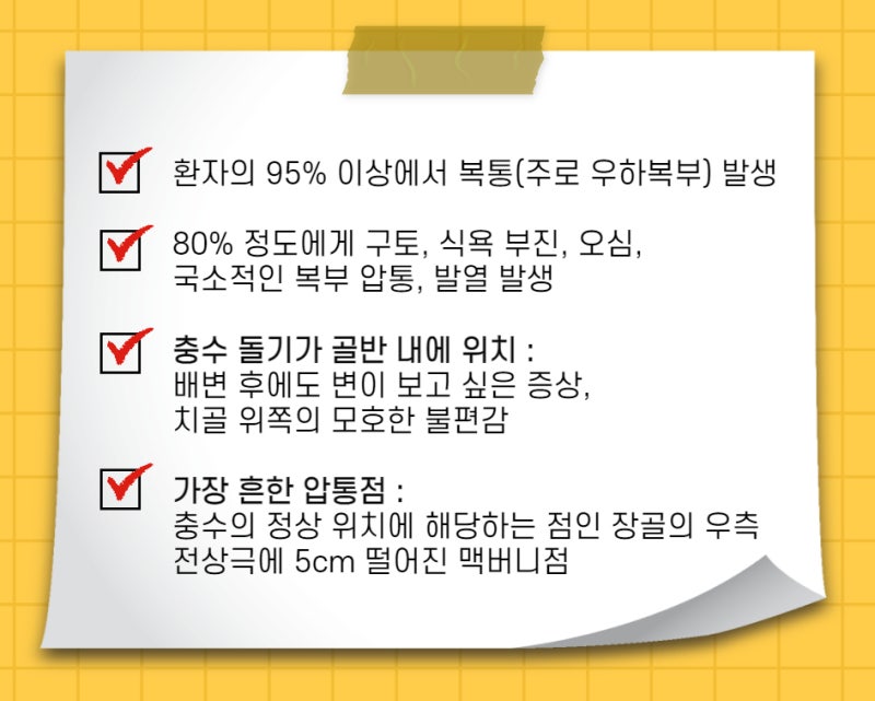 충수염 맹장염 원인 및 증상 맹장 수술 비용 네이버 블로그