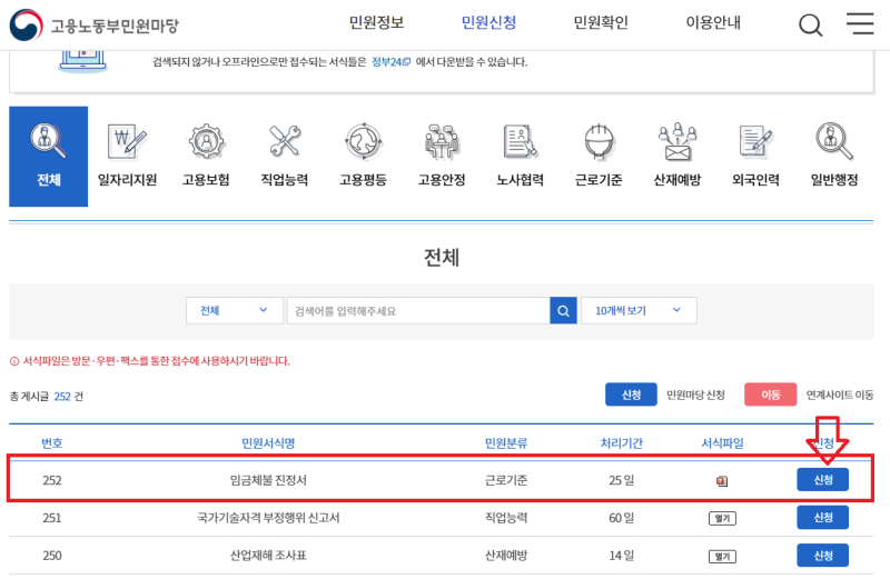 고용노동부 임금체불 진정서 작성방법 온라인 제출방법 네이버 블로그