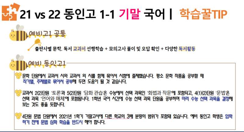 동인고등학교 기출문제 분석 최상위 일반고 학생 내신전문학원 네이버 블로그