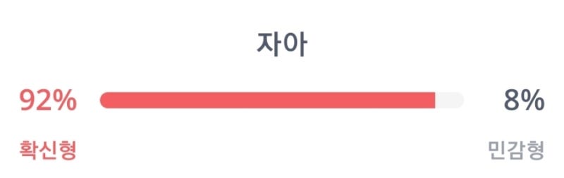 찐잇팁이 말하는 잇팁의 모든 것 [ISTP 총정리] 특징, 빙고, 이상형, 연애, 연예인, 짤 모음 : 네이버 블로그