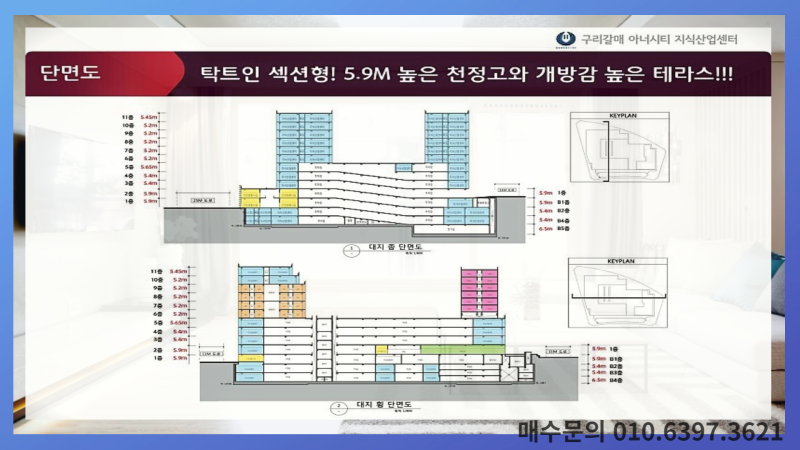 구리 갈매 서영아너시티 지식산업센터 제조 오피스 전매 급매 건 입주지정기간 임대료 네이버 블로그