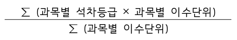 2024 영남대 수시 정시 전형 방법 변경 사항 안내 네이버 블로그