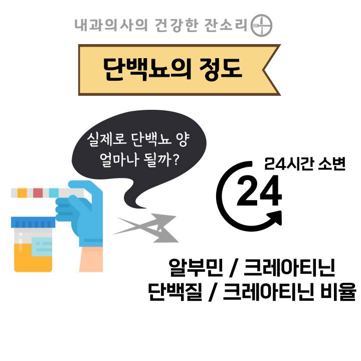 소변에서 단백뇨가 나왔다면 단백뇨 수치 원인 증상 치료 네이버 블로그