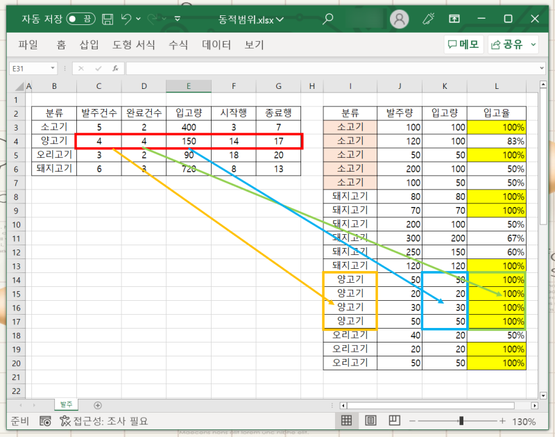 엑셀 실무 활용 Match Countif Indirect 함수로 동적 범위 지정하는 방법 네이버 블로그