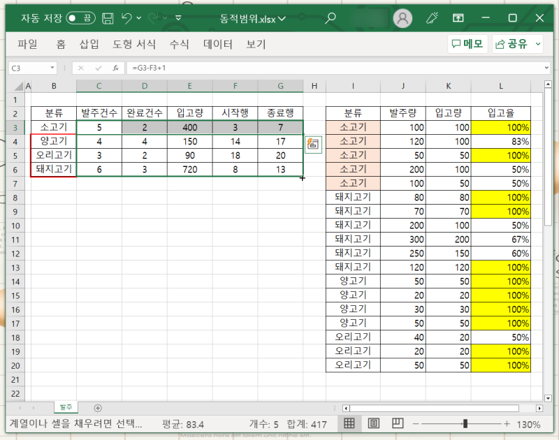 엑셀 실무 활용 Match Countif Indirect 함수로 동적 범위 지정하는 방법 네이버 블로그