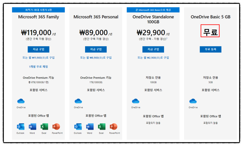 원드라이브 동기화 해제 삭제 하는 방법 네이버 블로그