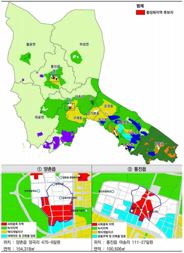 2035 김포도시기본계획 네이버 블로그
