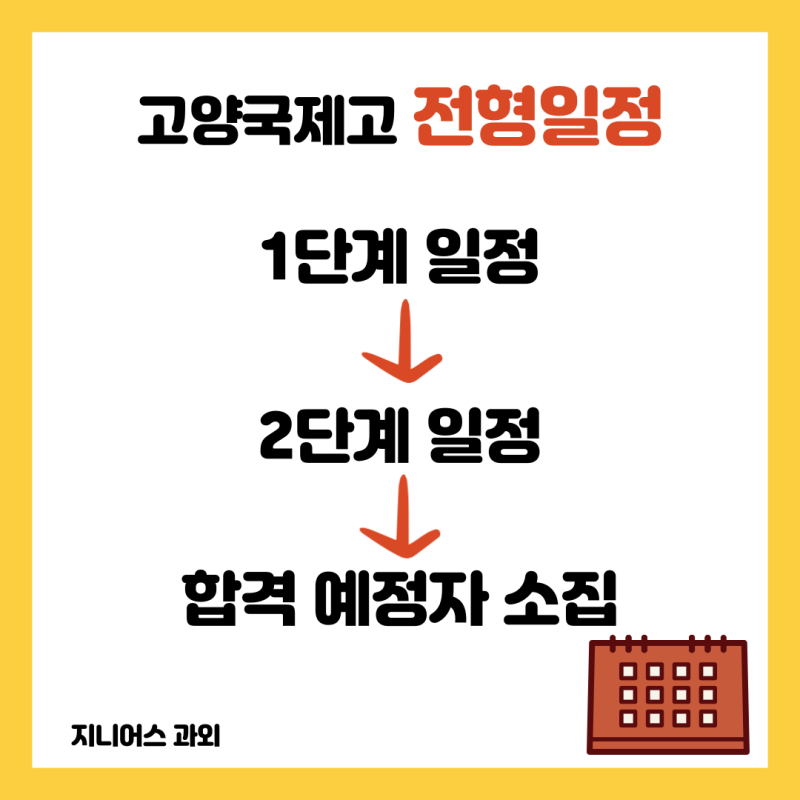 고양국제고 경쟁률 서울대 대입실적 신입생 입학전형모집요강 기숙사 학비 등 고양국제고등학교의 모든 것 네이버 블로그