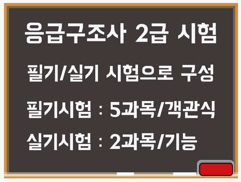 응급구조사 자격증 2급1급 취득 방법 응급구조학과양성기관 네이버 블로그