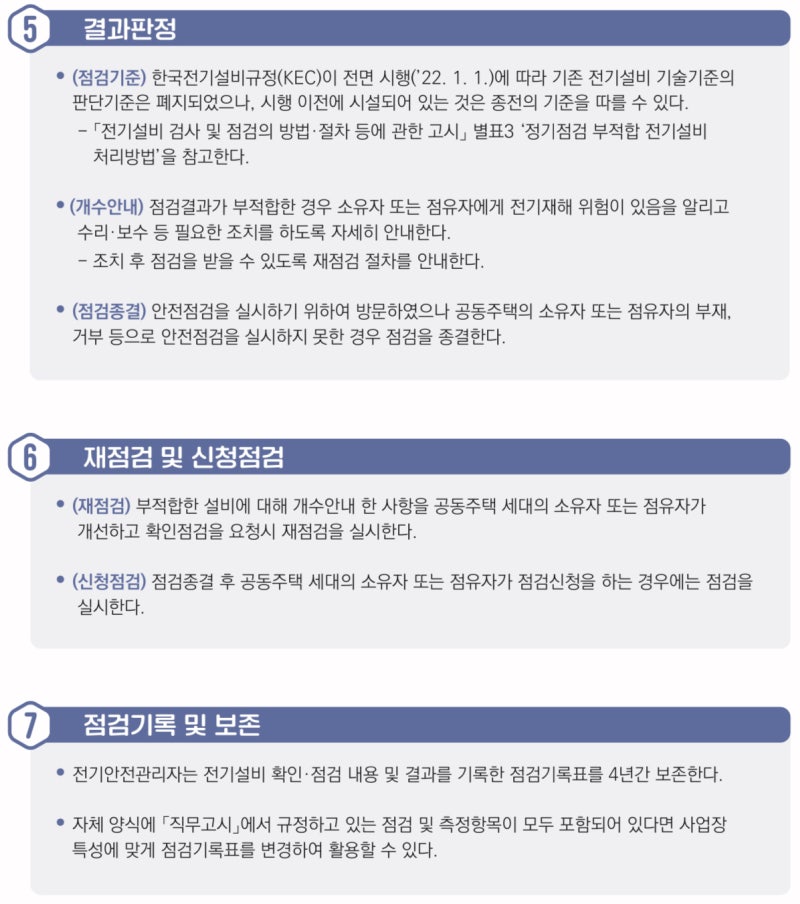 공동주택 세대내 전기점검 가이드~🔖 네이버 블로그
