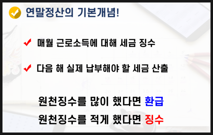 직장인 등 근로소득자 연말정산 기간 및 일정개인 연말정산 하는법 네이버 블로그