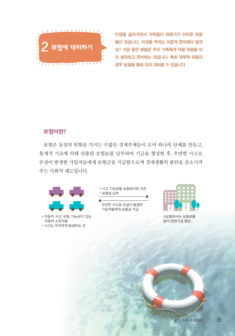 생애주기별 자산관리2feat 금융감독원 신혼and자녀출산기 네이버 블로그