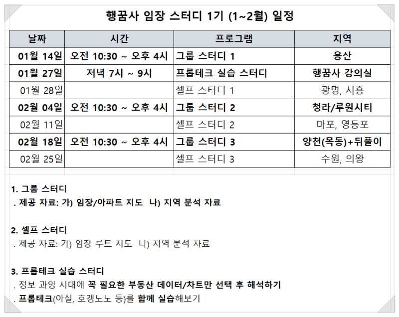임장 스터디 행꿈사 나윌쓴 1년 52주 수도권 뽀개기 네이버 블로그
