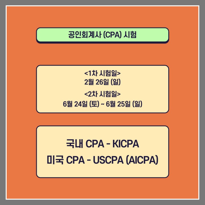 공인회계사 응시자격 및 Cpa 시험 합격 후 취업처는 네이버 블로그