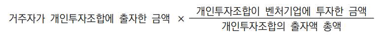 연말정산 투자조합출자소득공제 벤처기업투자 연말정산환급 네이버 블로그