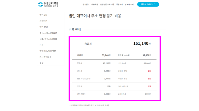 법인 대표 주소변경 셀프등기 온라인 등기소 신고 방법과 과태료 네이버 블로그