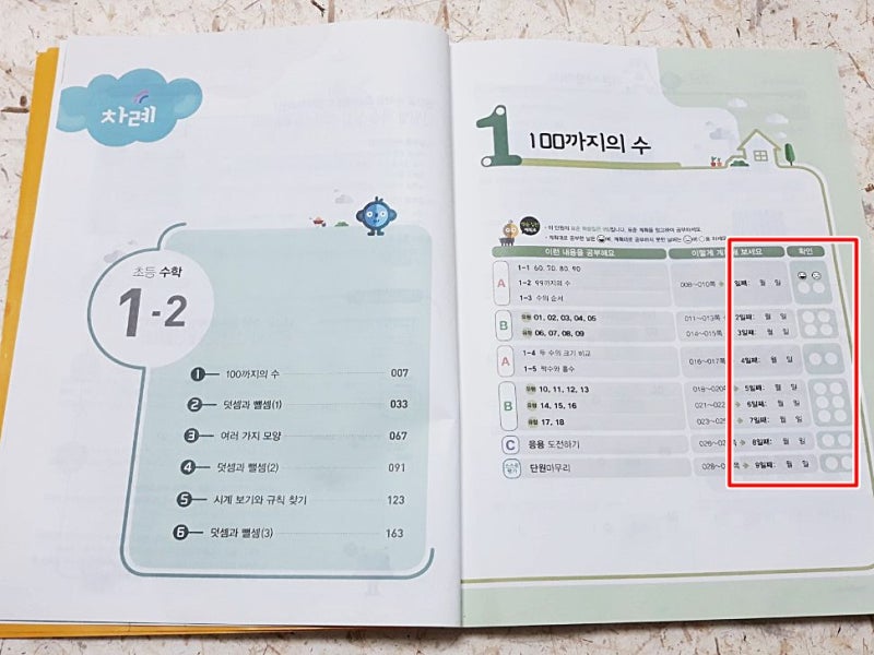 초등수학 쎈시리즈 문제집 단계별 고르는 법 Ft 디딤돌과 비교 네이버 블로그