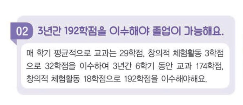 고등학교 준비하기 교육과정 안내 과목별 공부방법 공동교육과정 알아볼까요 네이버 블로그