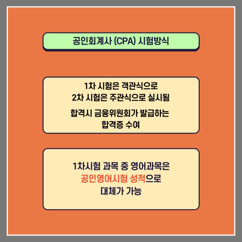 공인회계사 응시자격 및 Cpa 시험 합격 후 취업처는 네이버 블로그
