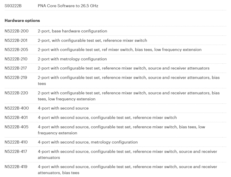 N5222B PNA 마이크로파 네트워크 분석기 : 네이버 블로그