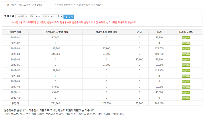 간이과세자 부가가치세 신고법 간이사업자 부가세 납부의무 면제 기한후신고 스마트스토어 네이버 블로그