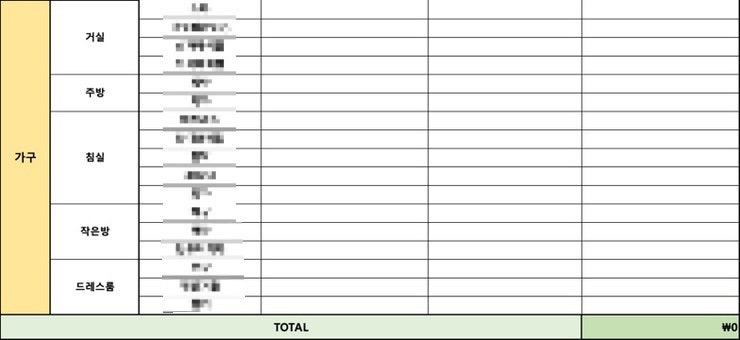 W 신혼부부 혼수 가전 가구 물품 체크리스트 예산 정리 총 132개 항목 엑셀 파일 공유 네이버 블로그