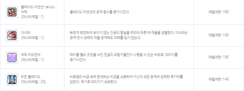 메이플스토리 뉴비 듀얼블레이드 스킬 트리 및 하이퍼 스텟 스킬 코어 강화 네이버 블로그