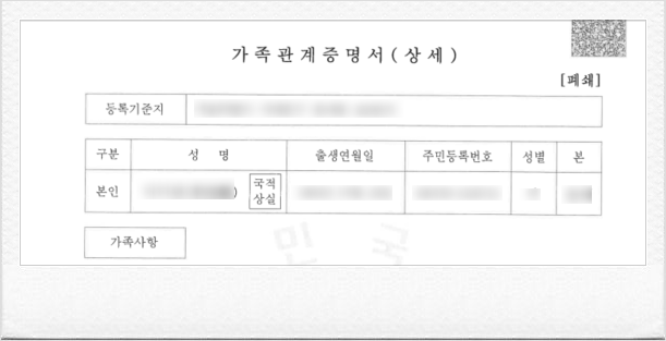 재외동포의 F4비자 발급과 거소증 연장 자세히 네이버 블로그