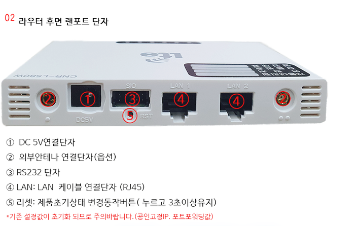 lg무선lte라우터 cnr-l580w 와이파이 이용방법 : 네이버 블로그
