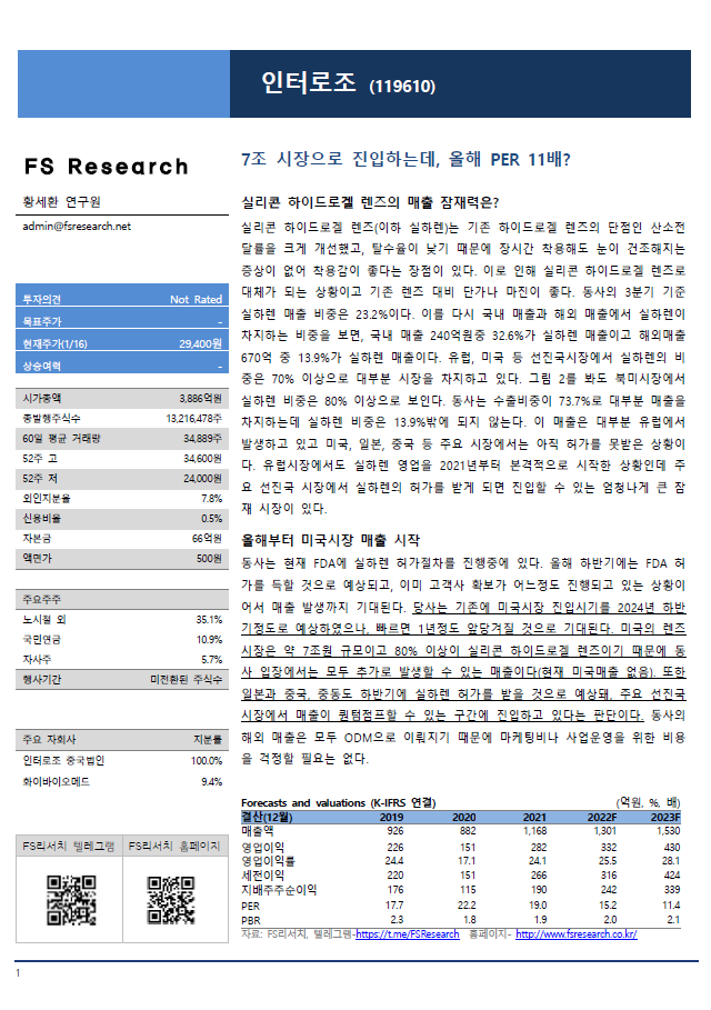 오후 관심기업 리포트 모음 / LG전자, 인터로조, 솔브레인 : 네이버 블로그