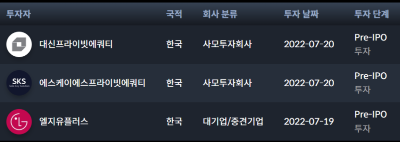 SAMG엔터 매출증가 확실시 : 네이버 블로그