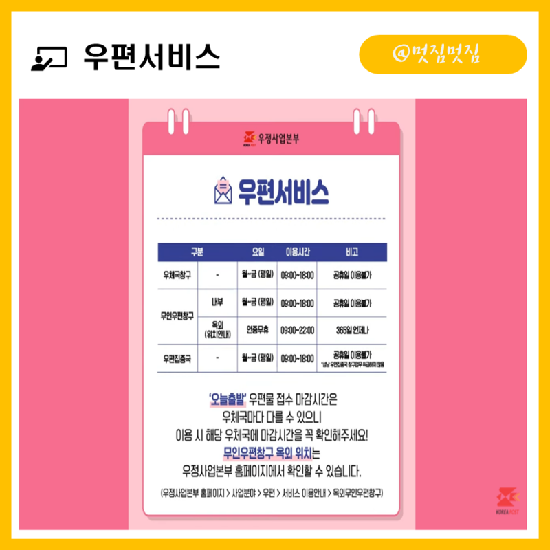 토요일 우체국 영업시간 및 위치택배 등기 무인우편창구 네이버 블로그