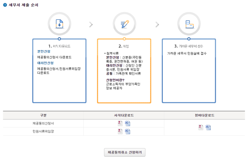 연말정산 인적공제 기본공제·추가공제 대상자 와 부양가족 기준 · 등록 간단 정리 네이버 블로그