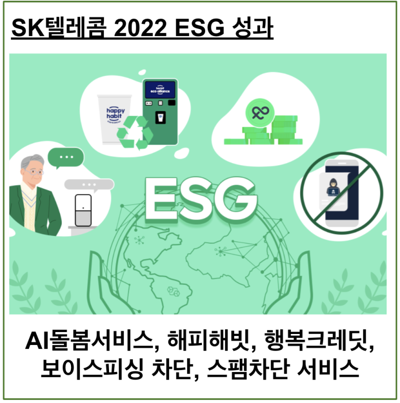 ESG 경영 기업 :: 뜻, 사례 (ft. SKT SK텔레콤, CES) : 네이버 블로그