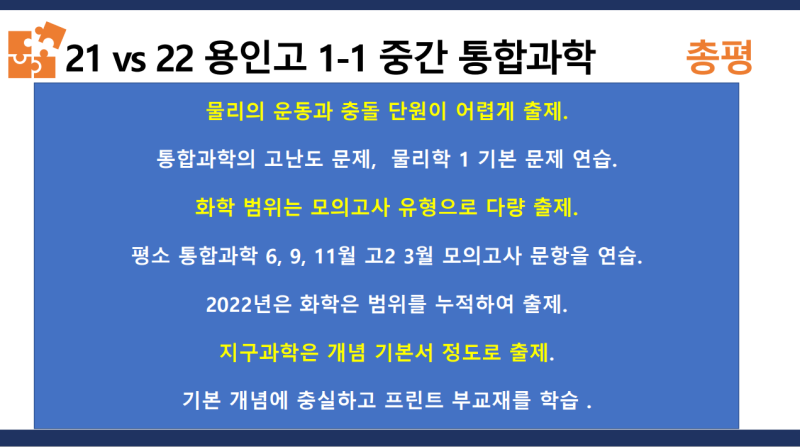 용인고 기출문제 분석 최상위 일반고 학생 내신전문학원 네이버 블로그
