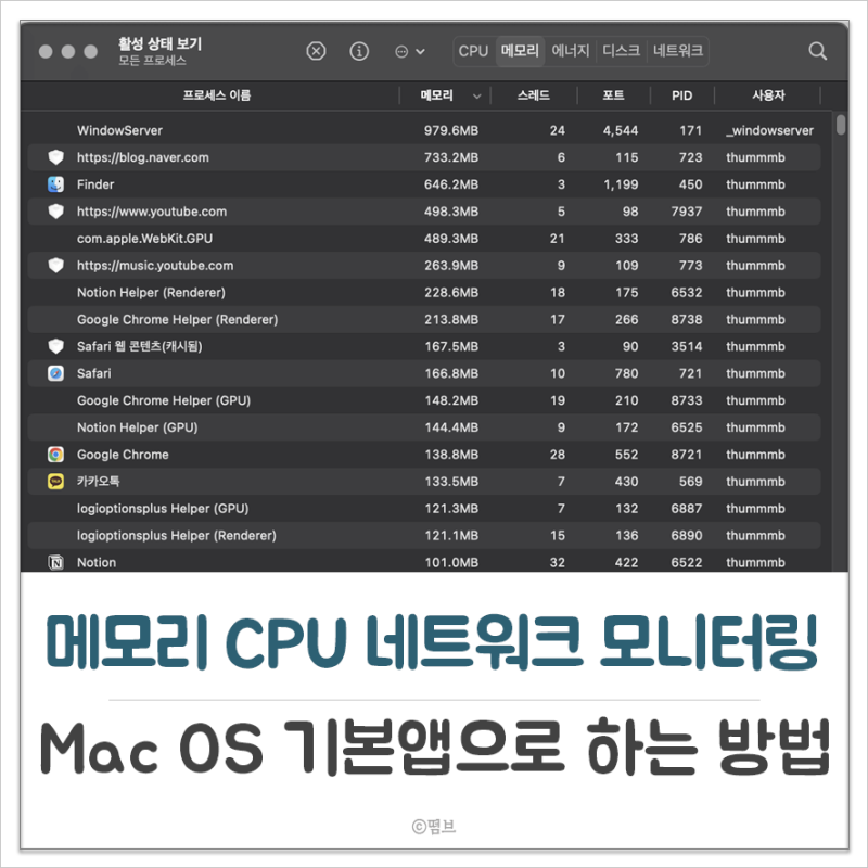 Mac OS 기본 앱으로 메모리 CPU 네트워크 모니터링하는 방법 : 네이버 블로그