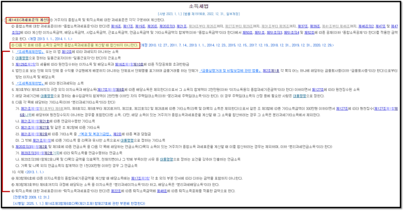 종합소득 분리과세의 뜻과 종류 연금소득 금융소득이자 배당 임대소득 기타소득 등 네이버 블로그