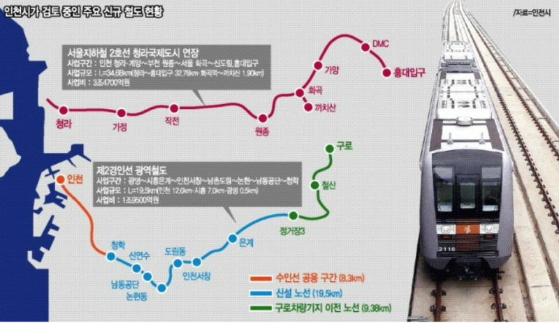대장홍대선 호재가 있는 화곡동 빌라 임장 네이버 블로그