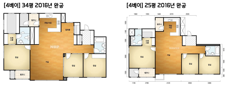 2베이 3베이 4베이 아파트 구조의 차이 및 특징에 대해 알아보자 네이버 블로그