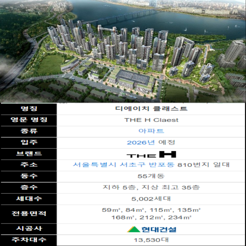 반포주공1단지 124주구 반포 디에이치 클래스트 분양시기분양가평면도 네이버 블로그