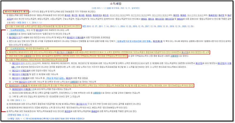 종합소득 분리과세의 뜻과 종류 연금소득 금융소득이자 배당 임대소득 기타소득 등 네이버 블로그